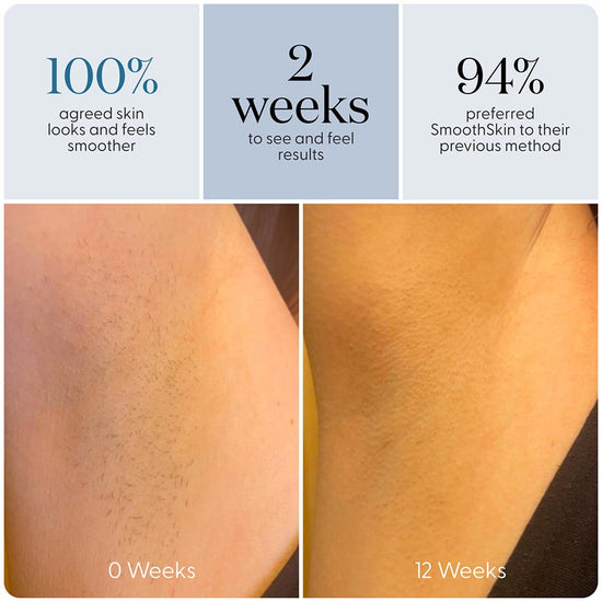 Pure Adapt – SmoothSkin